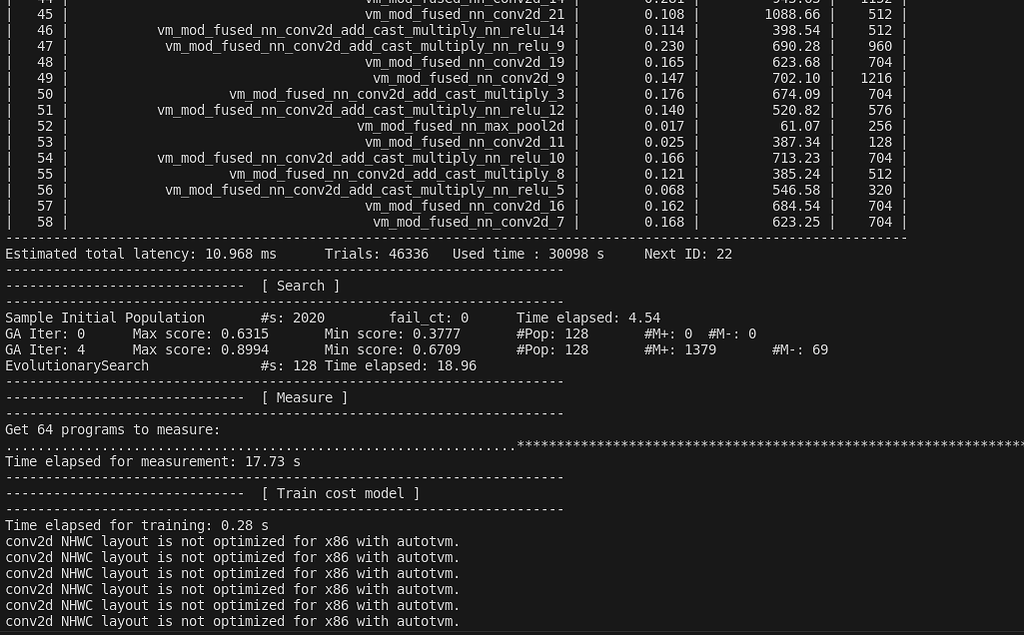 auto-scheduler gives inconsistent measurement results - Questions - Apache TVM Discuss